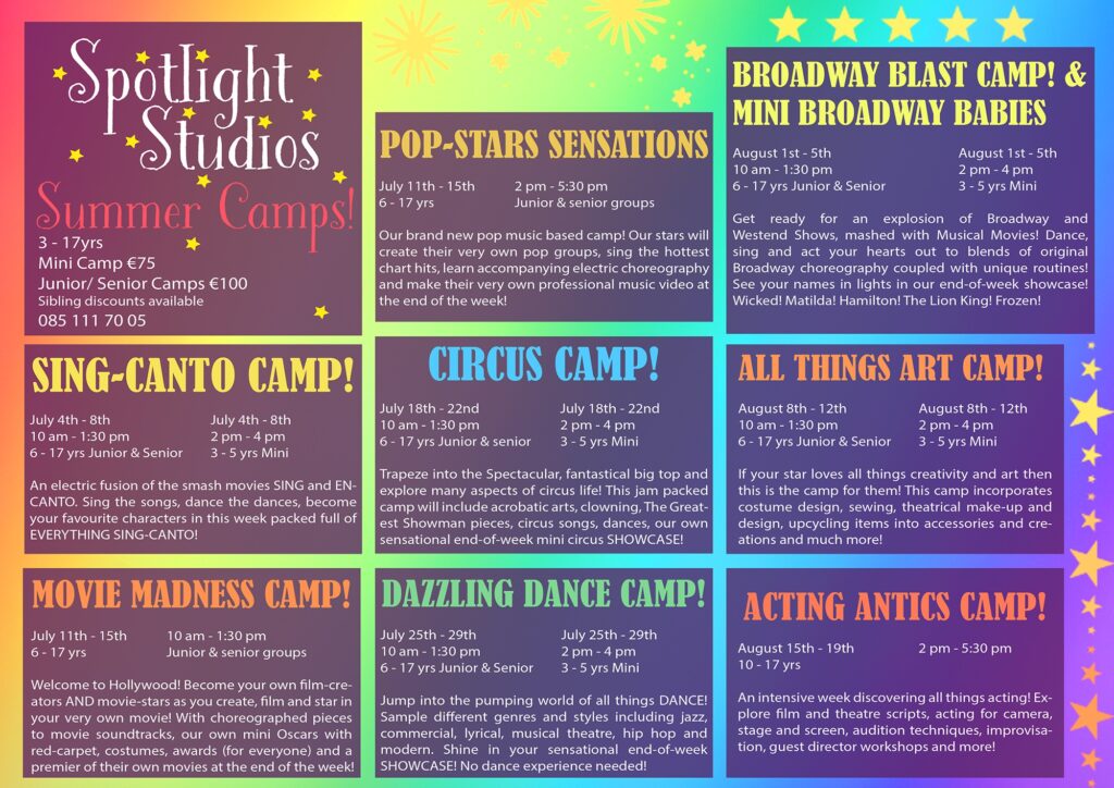 Wicklow 2022 Summer Camps - Wicklow Local Sports Partnership